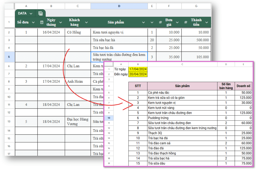 04. Khóa học Google Sheets - Ứng dụng hàm SCAN trong thực tiễn | Tài ...