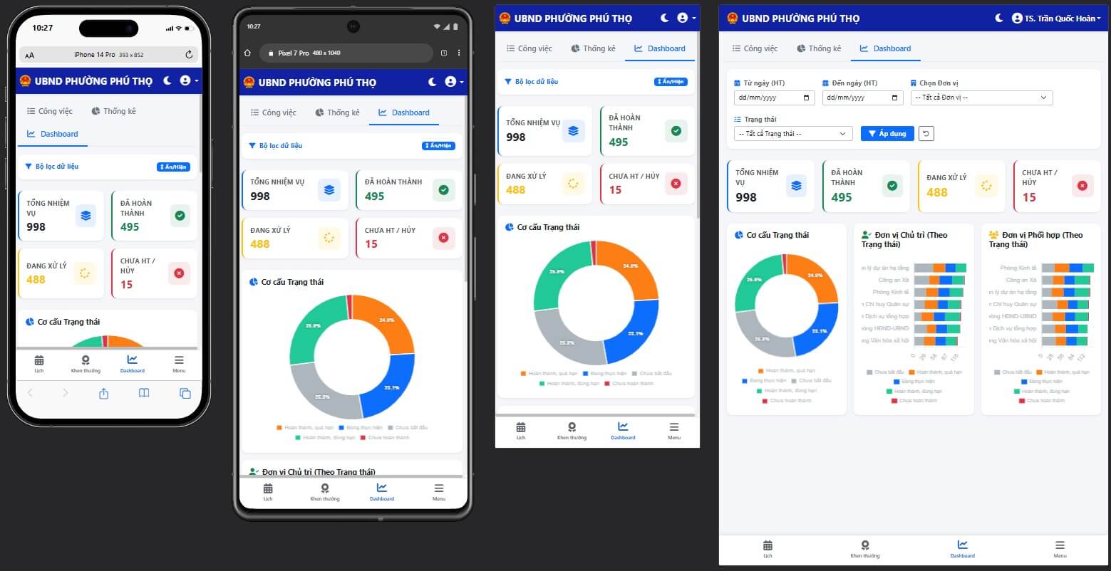 Ứng dụng AI thiết kế Web App